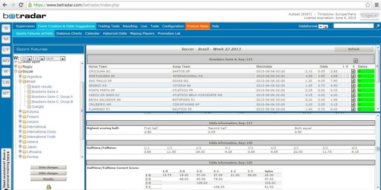 Обзор сервисов Betradar - программа Bet radar, виджеты, софт